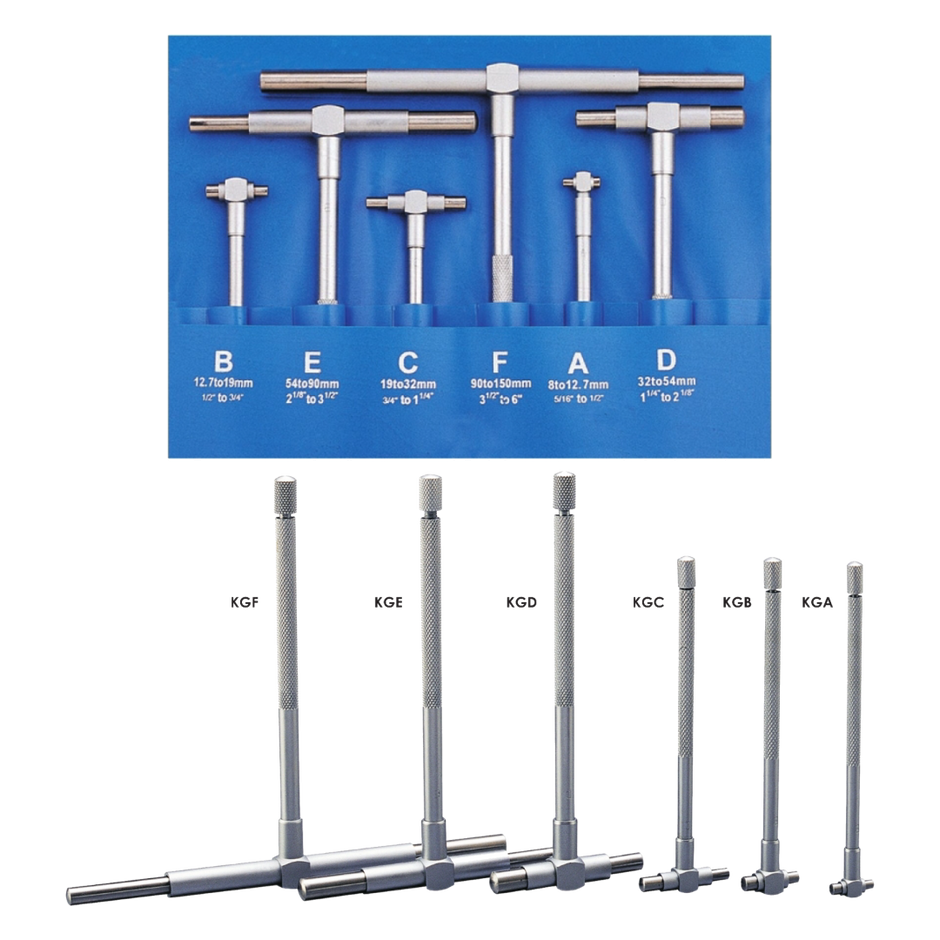 Gauge – Yuri Group